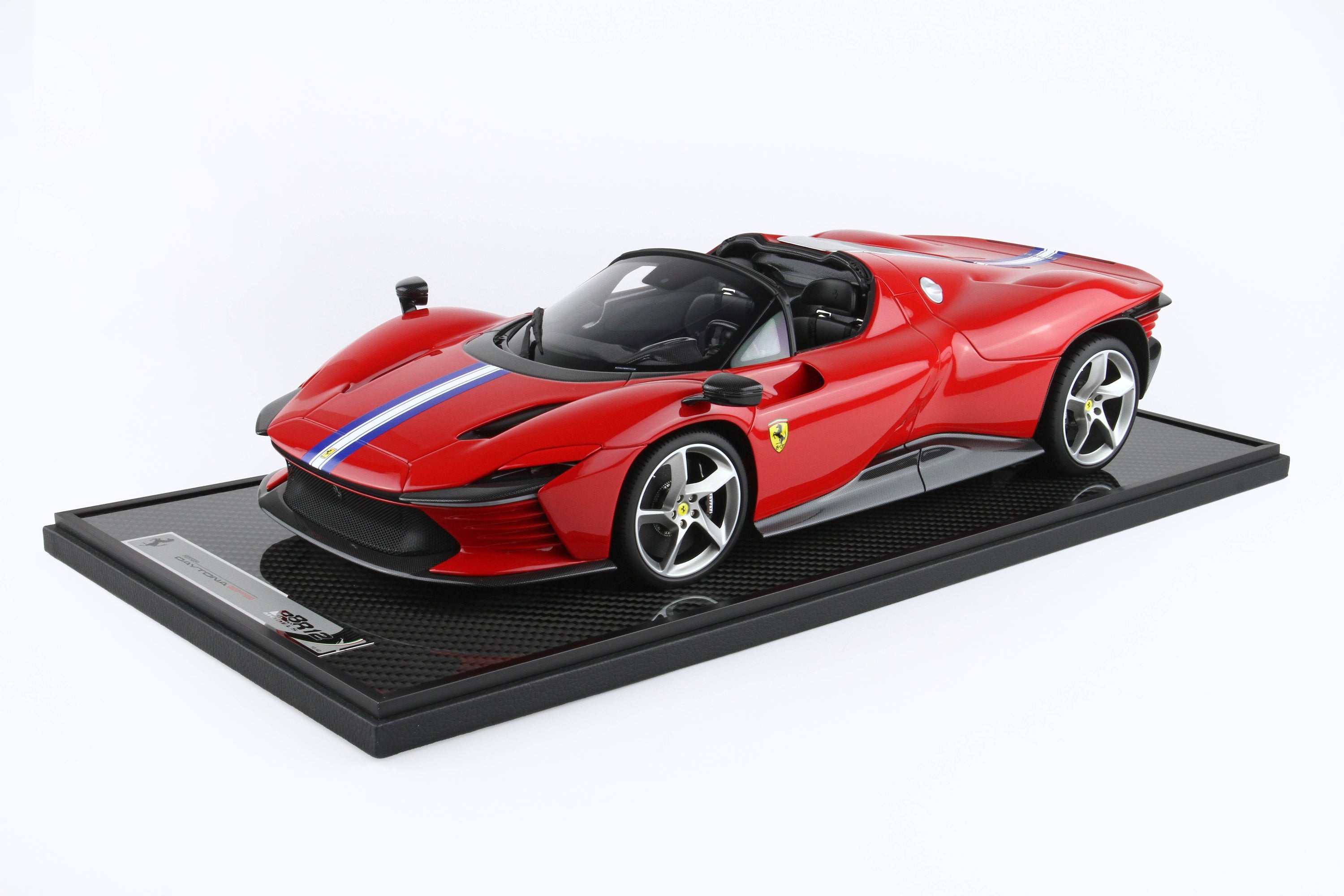 Collections – The Car Model