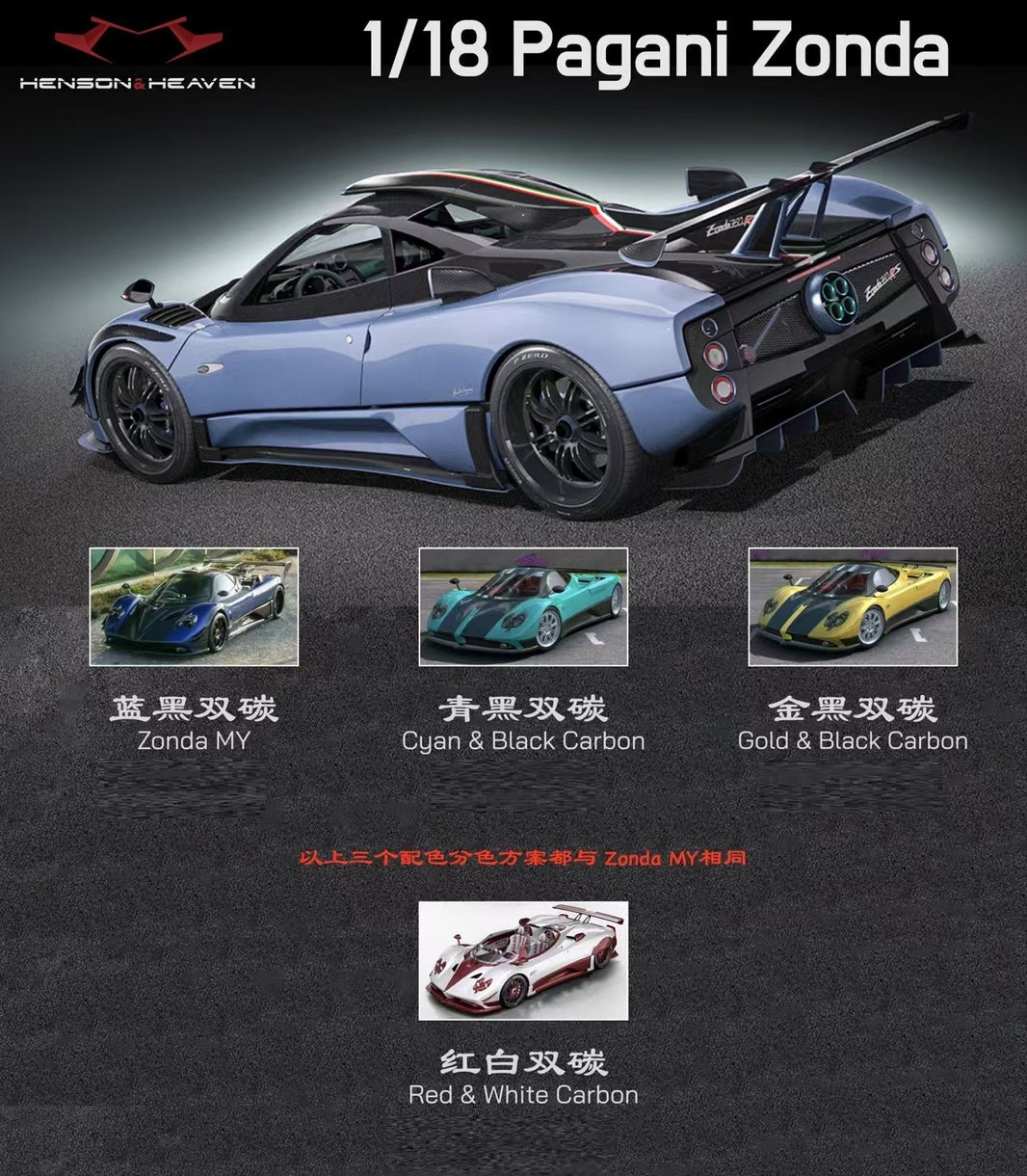 The Car Model