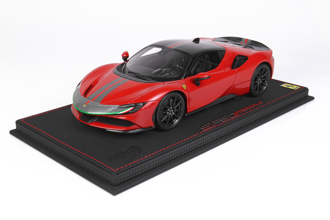 BBR Models – The Car Model