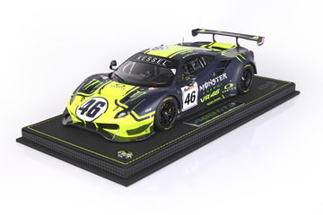 Products – The Car Model